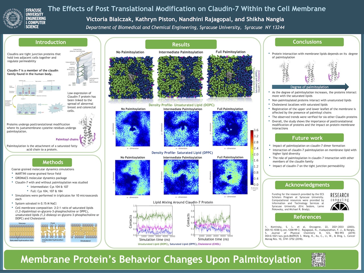 2019 Posters - Nangia Research Group – Syracuse University